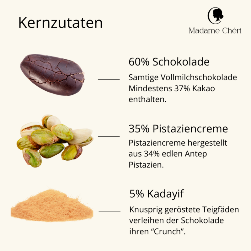 Dubai Schokolade – Madame Chéri